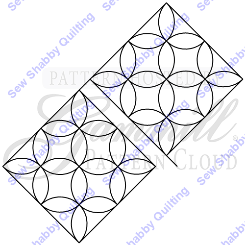 Browsing Store Patterns