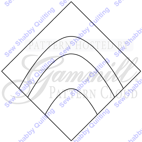 Browsing Store Patterns